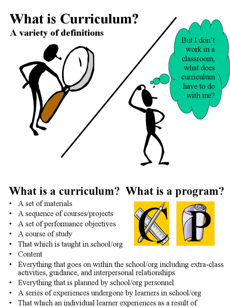 Curriculum Defined and History | PDF | Curriculum | Educational Assessment