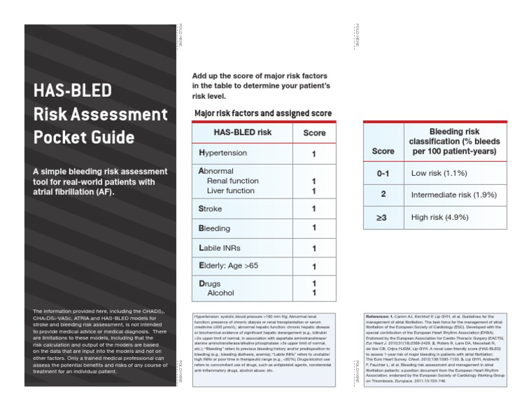 Has-Bled Risk Assessment Pocket Guide: Major Risk Factors and Assigned ...