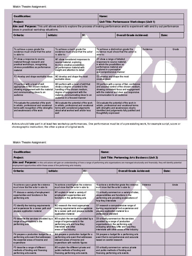 All Miskin Units | PDF | Audition | Actor