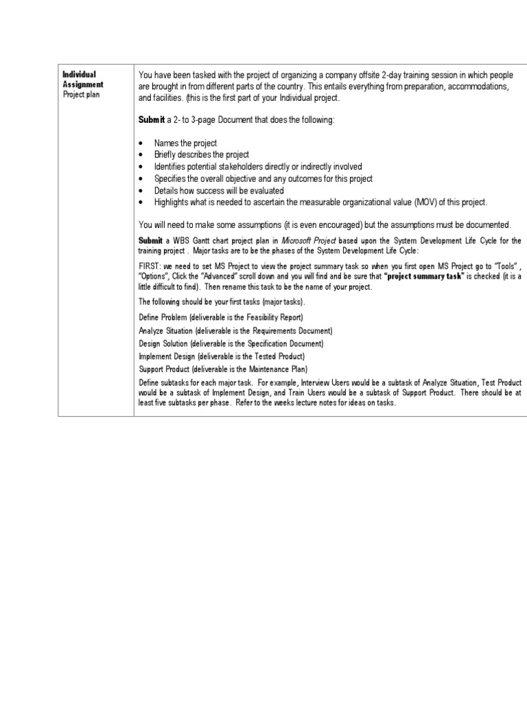 2821044-CMGT 410 Week 1 Individual Assignment | PDF | Art