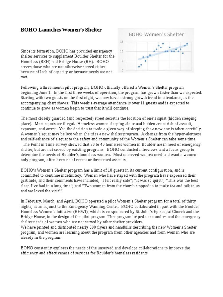 BOHO Womens Shelter | PDF | Homelessness | Society