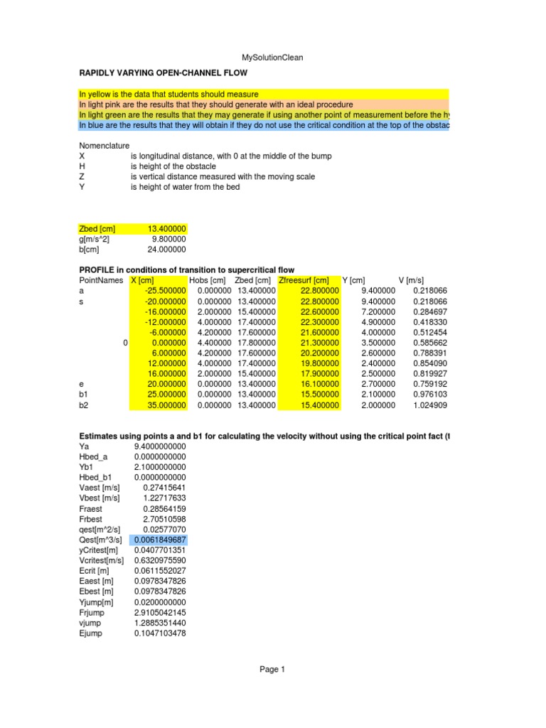 Obstacle Channel ExperimentMyself | PDF | Continuum Mechanics | Classical Mechanics