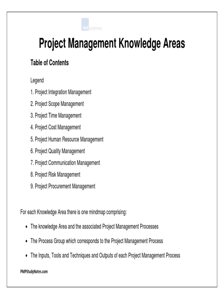 Project Management Knowledge Areas | PDF | Project Management | Risk ...