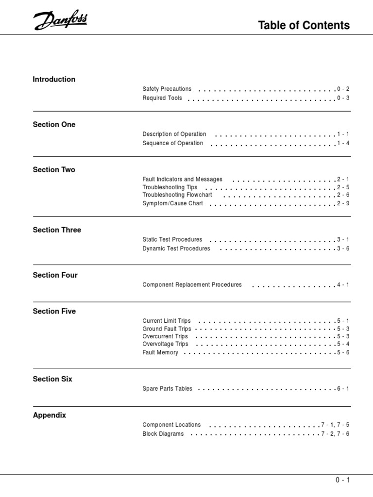 Service Manual VLT Danfoss | PDF