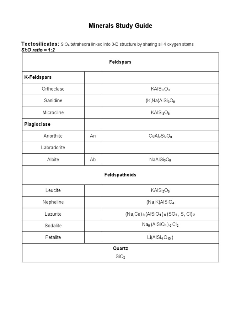 Comprehensive Minerals Study Guide | PDF | Science & Mathematics