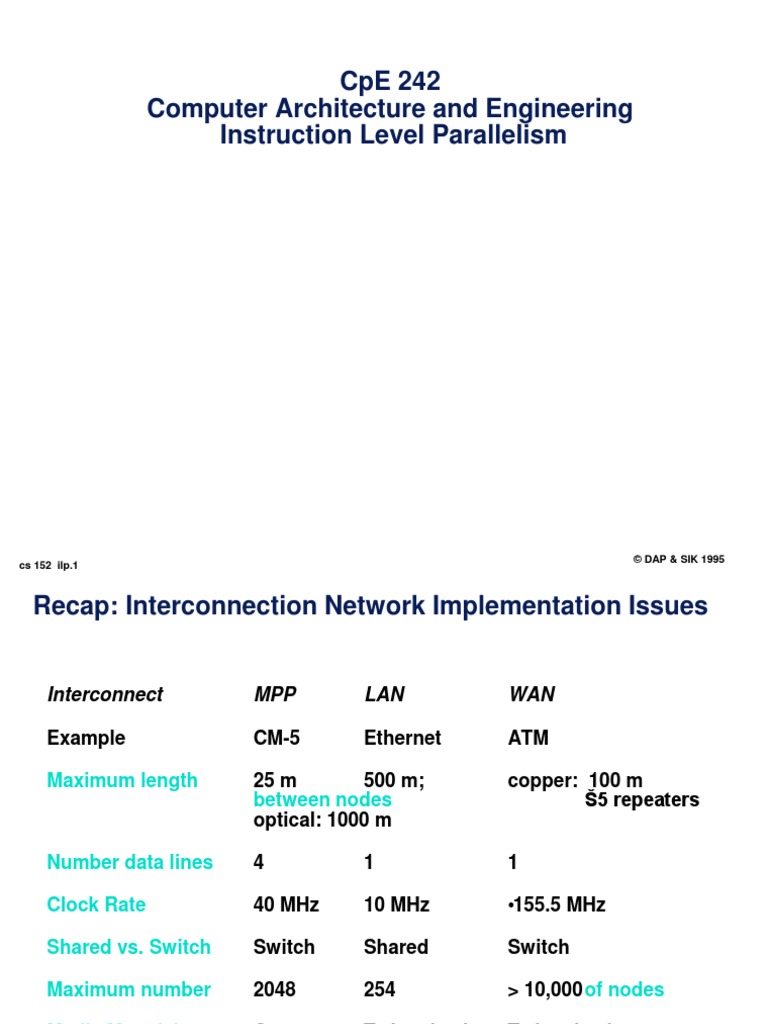 Cpe 242 Computer Architecture And Engineering Instruction Level Parallelism Pdf Computer