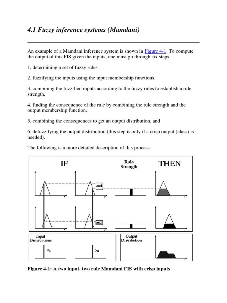 4.1 Fuzzy Inference Systems (Mamdani) : Figure 4-1 | PDF | Fuzzy Logic | Function (Mathematics)