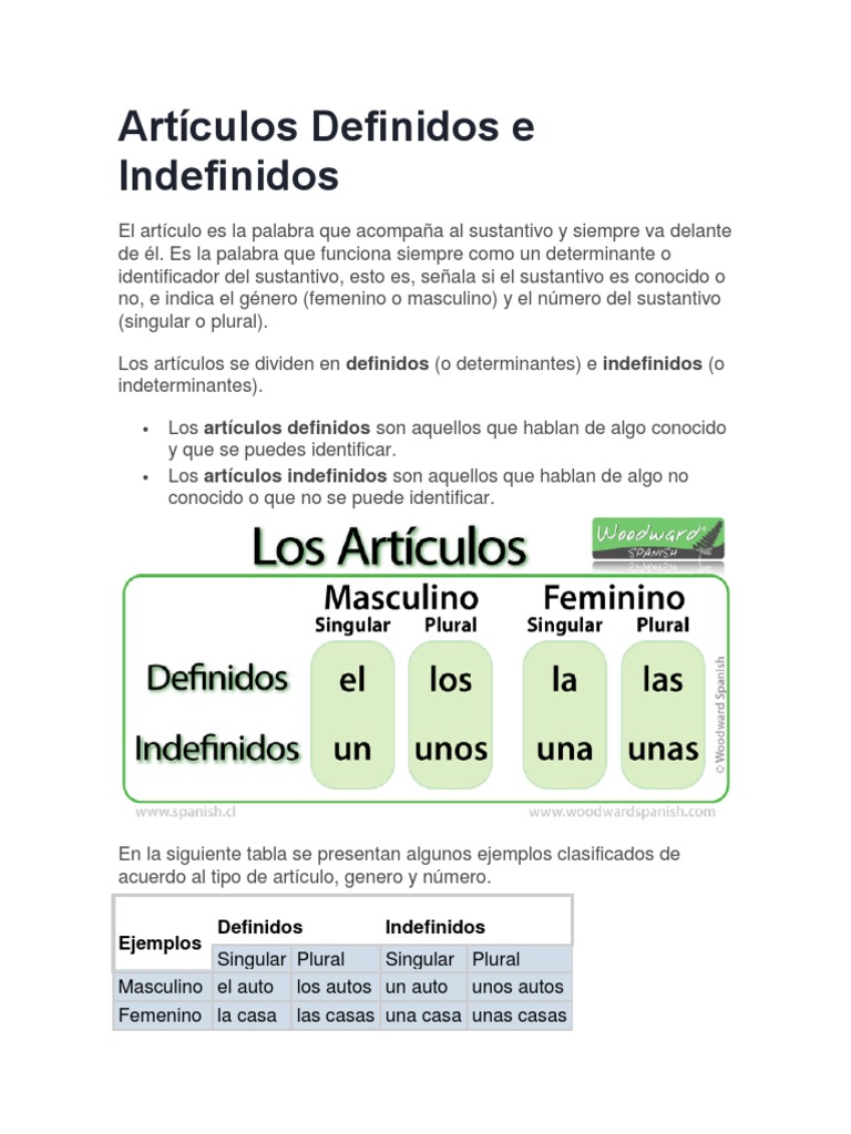 Hojas De Trabajo De Artículos Definidos E Indefinidos Los Utensilios