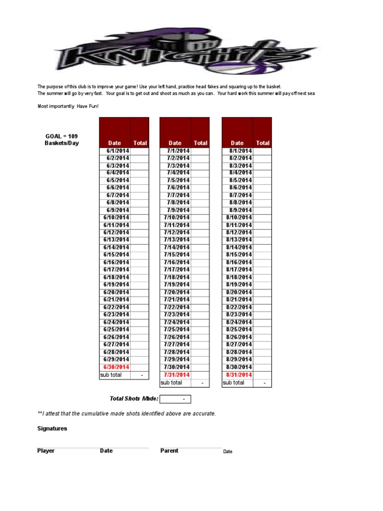 Summer Basketball Practice Plan | PDF