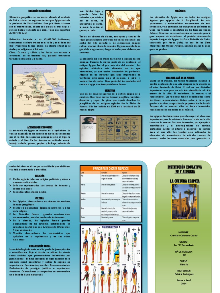 Triptico Cultura Egipcia | Antiguo Egipto | Pirámides egipcias
