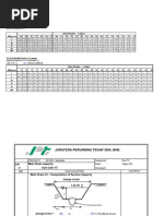 Design Sheet: Drainage Design To MSMA 2nd Edition Drain Mark 1 | PDF ...