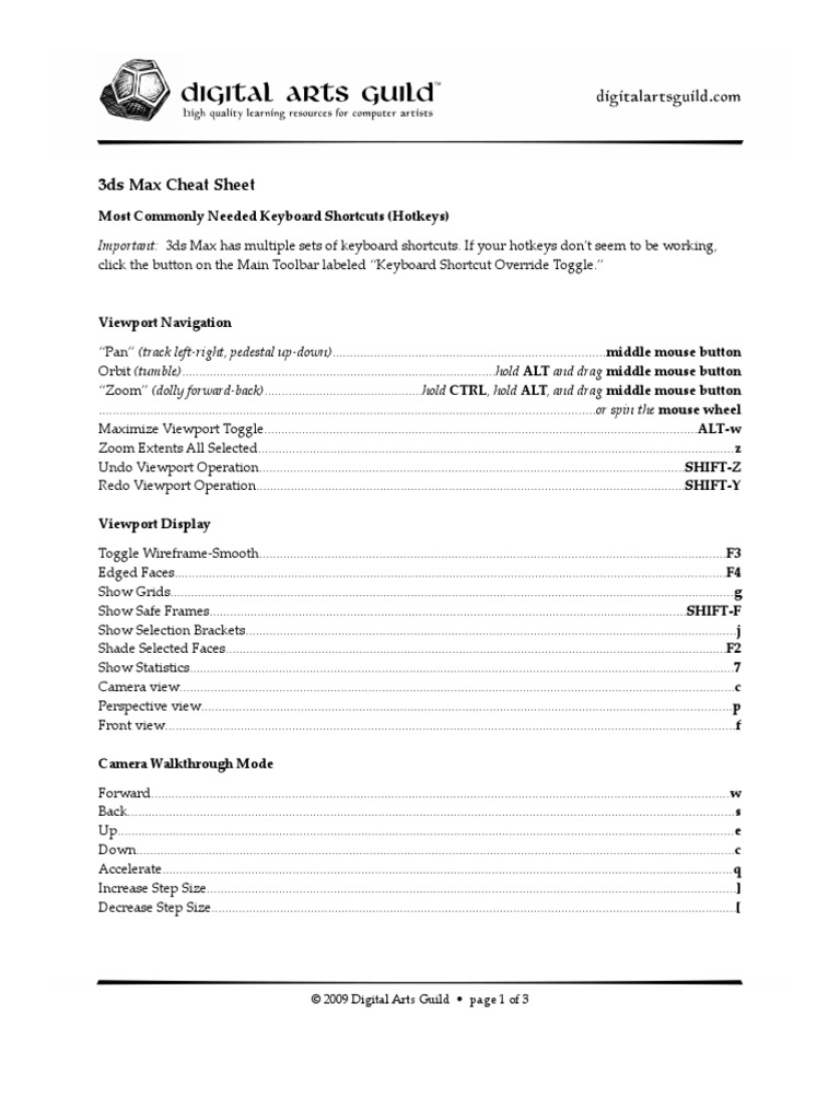 3ds Max Cheat Sheet | PDF