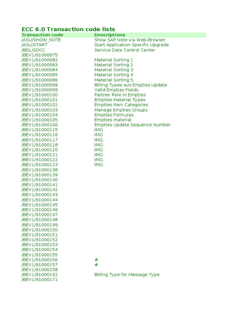 Sap All Tcodes | PDF