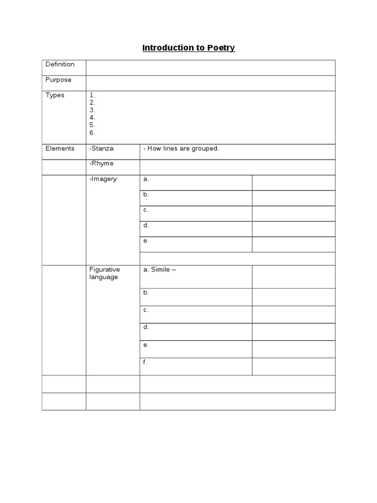 Intro To Poetry | PDF | Language Arts & Discipline
