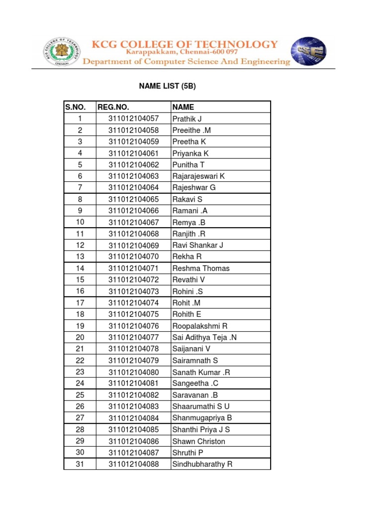 5B Name List | PDF | Sports & Recreation