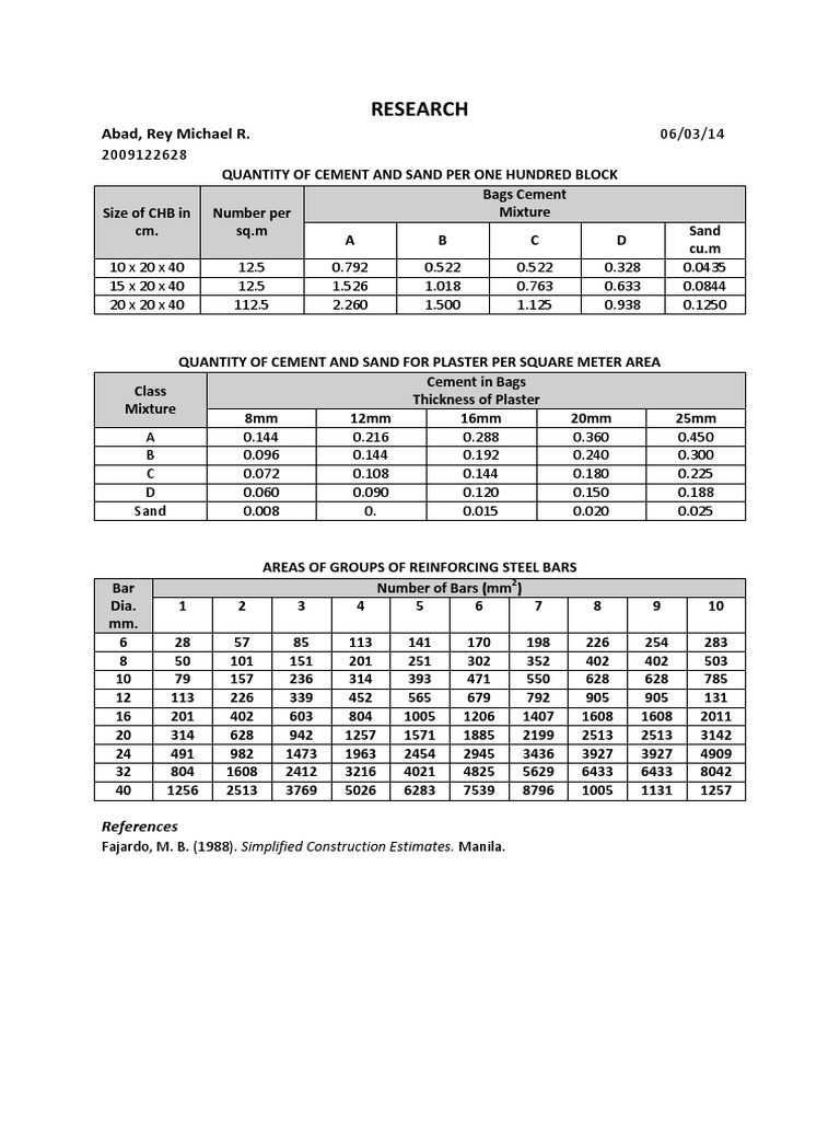 Cement and Sand Quantities for Construction | PDF | Home & Garden ...