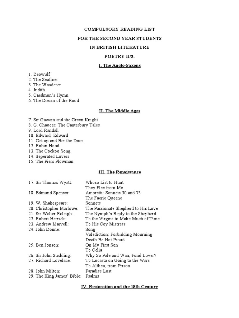 British Lit: Year 2 Reading List | PDF | Social Science | Art