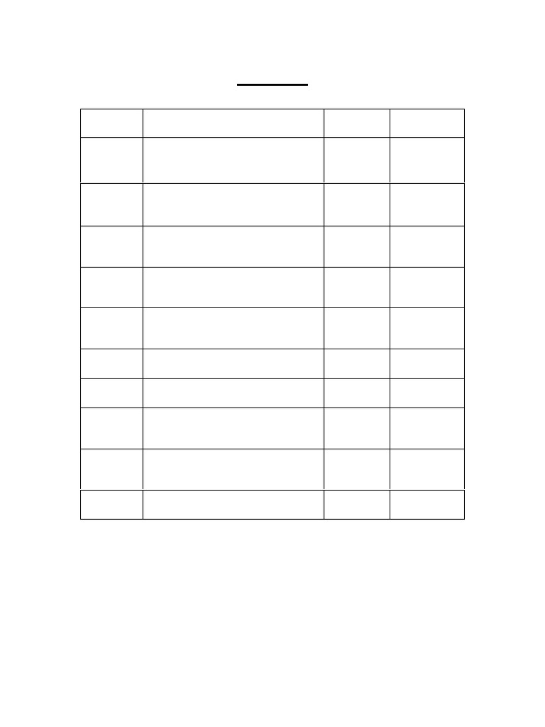 ADBMS Practicals | PDF | Information Retrieval | Databases