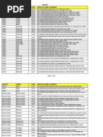 Math 1429 Code Guess Paper 2024-2025 | PDF | Probability Theory ...