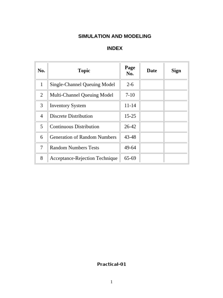 Simulation Practical | Download Free PDF | Queue (Abstract Data Type) | Probability Theory