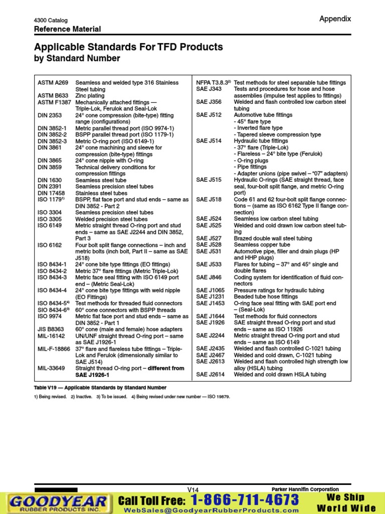 Standards | PDF | Pipe (Fluid Conveyance) | Screw