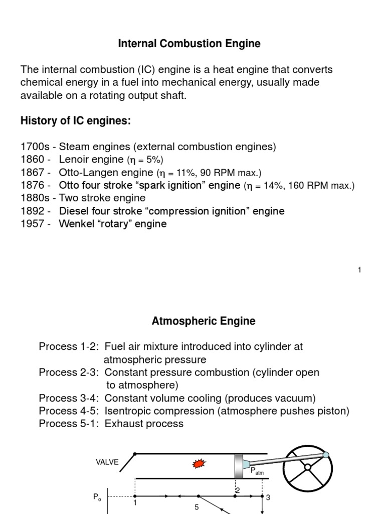 Internal Combustion Engine History and Design | PDF | Internal ...