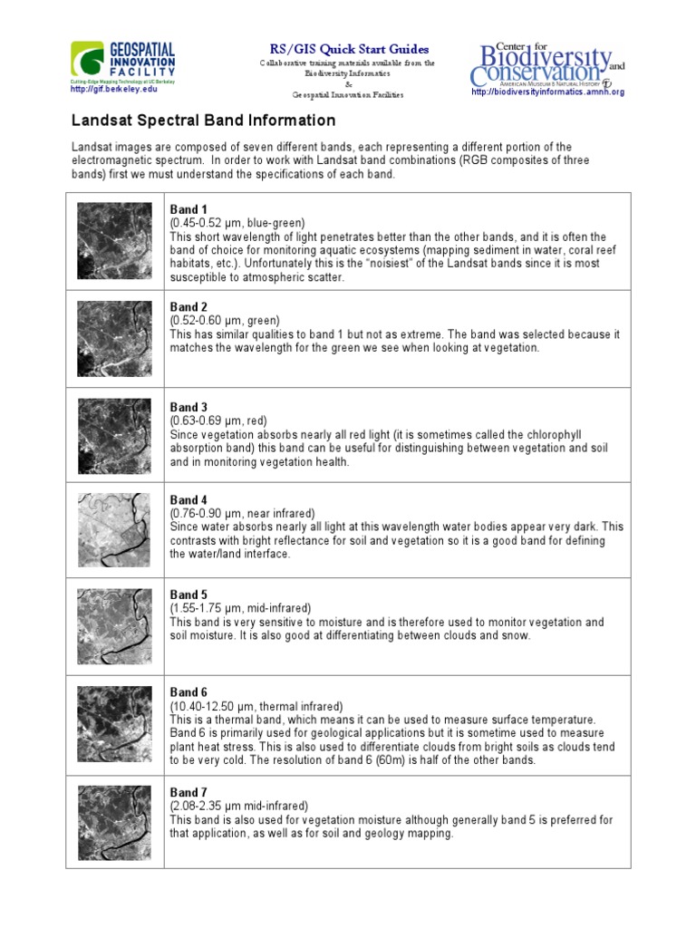 Landsat Band Combinations Overview | PDF