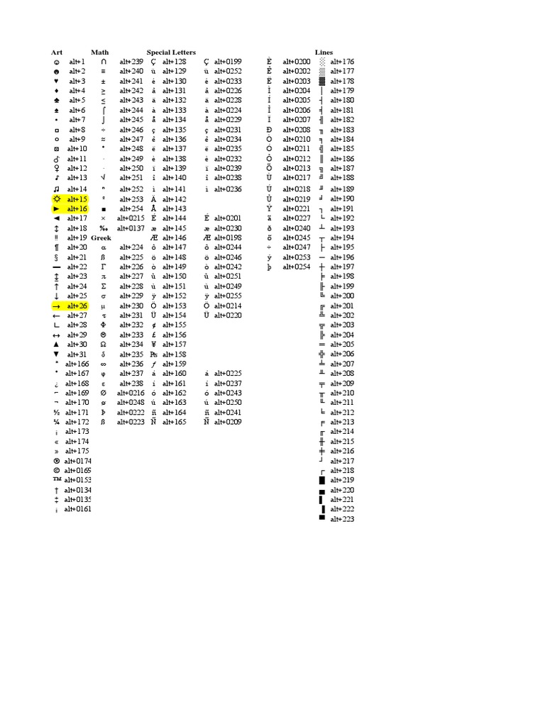 ascii-characters-pdf