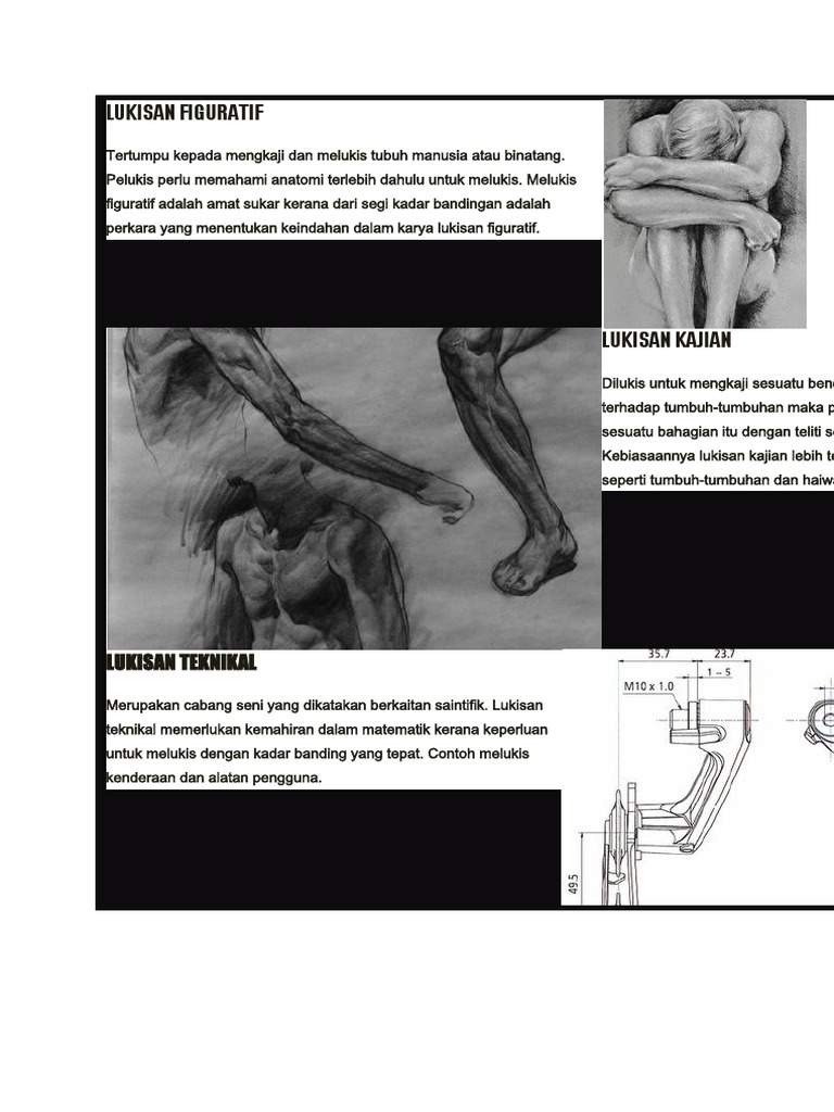 Jenis Jenis Lukisan | PDF