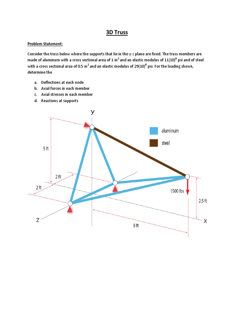3D Truss Analysis | PDF | Elasticity (Physics) | Truss