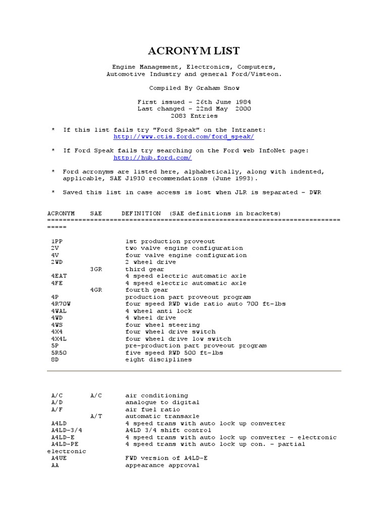 Ford Acronyms and Definitions List | PDF | Automatic Transmission ...