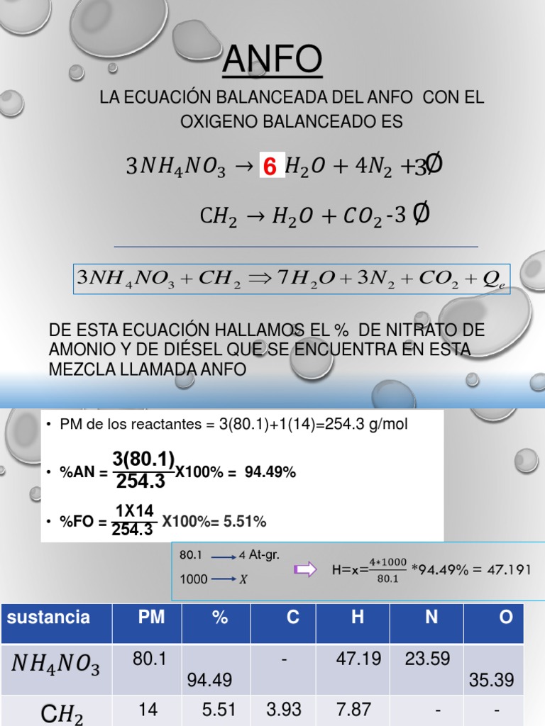 Anfo | PDF | Cantidades fisicas | Termodinámica