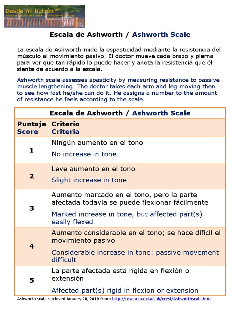 Escala de Ashworth | PDF