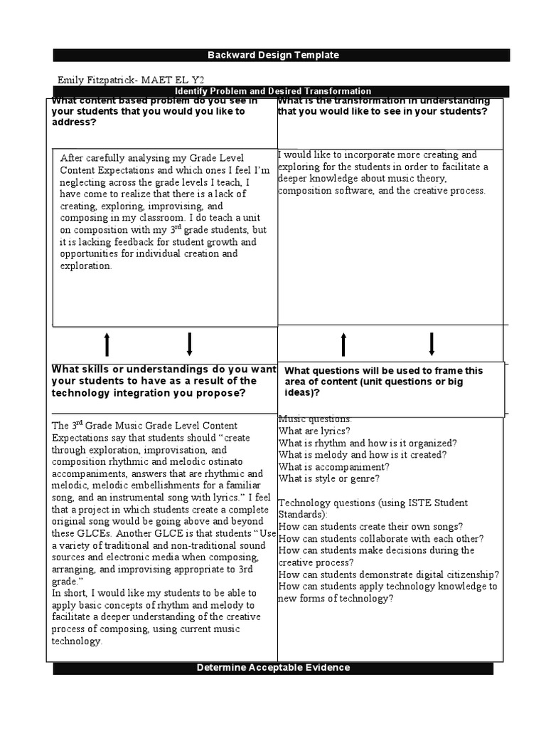 Backwards Design-Emily Fitzpatrick | PDF | Pedagogy | Education Theory