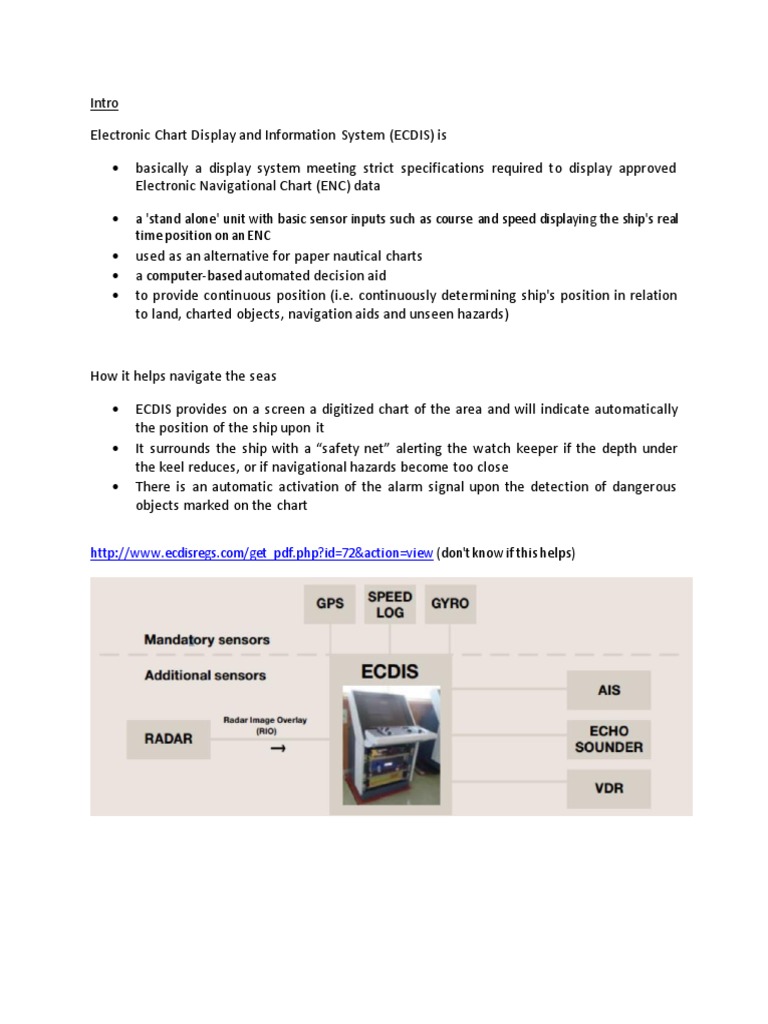 A 'Stand Alone' Unit With Basic Sensor Inputs Such As Course and Speed ...