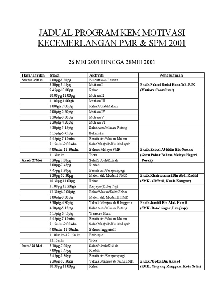 Jadual Program Kem Motivasi Kecemerlangan PMR | PDF