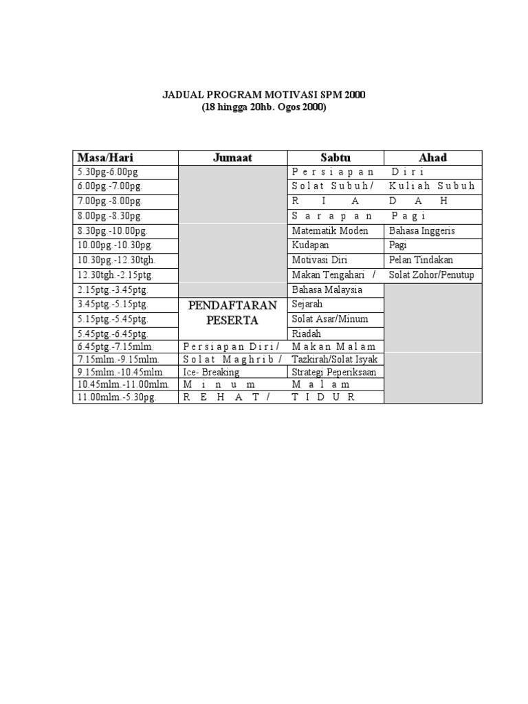 Jadual Program Motivasi SPM 2000 | PDF