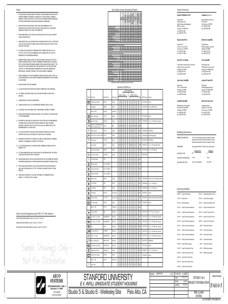 Aeco Systems: Palo Alto, CA Studio 5 & Studio 6 - Wellesley Site | PDF ...
