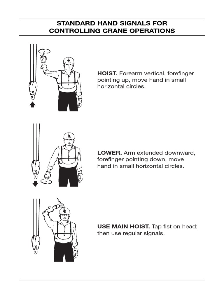 Standard Hand Signals for Crane Operations | PDF | Wellness