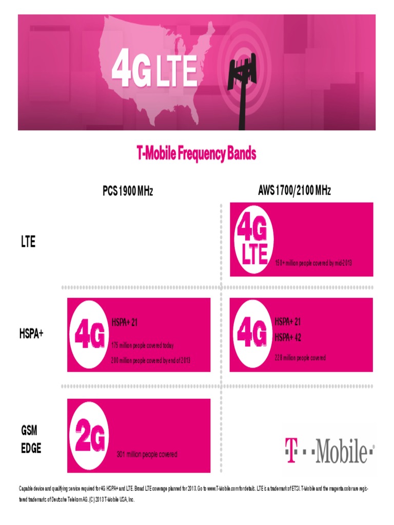 T-Mobile Frequency Bands Fact Sheet | PDF