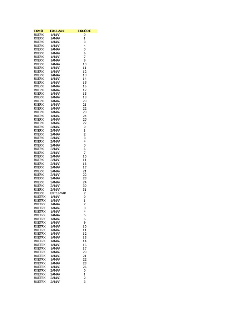 GSM Fault Codes and Diagnostics | PDF | Electromagnetism | Computer ...