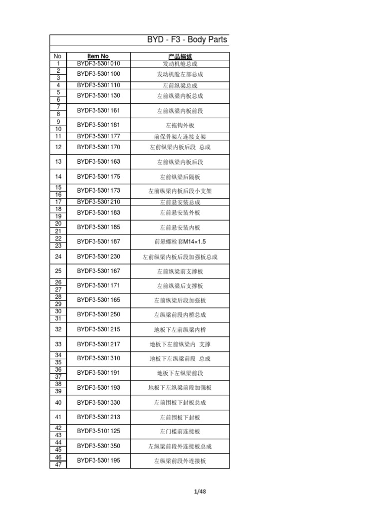 BYD-F3-LIST-parts Catalogues | PDF
