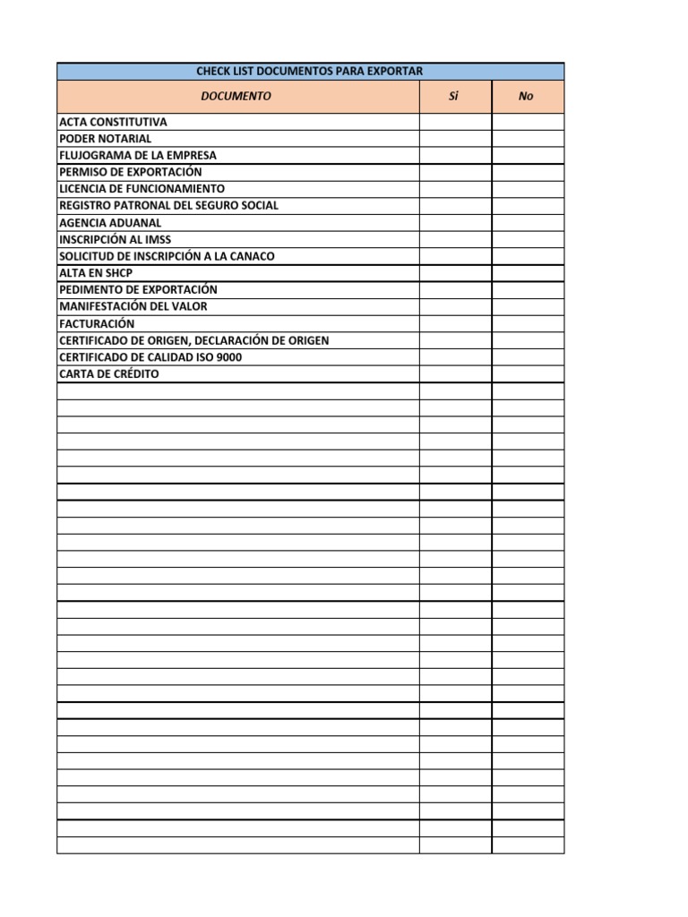 Check List para Exportar | PDF