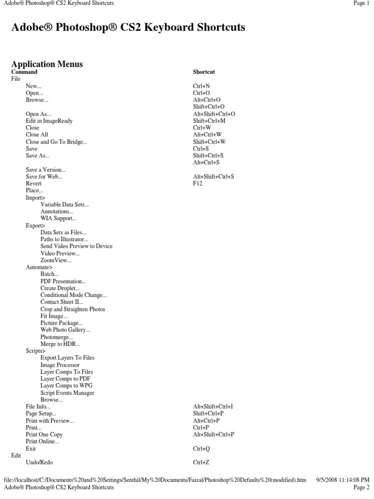 Adobe PhotoShop Shortcuts | PDF | Adobe Photoshop | Image Processing