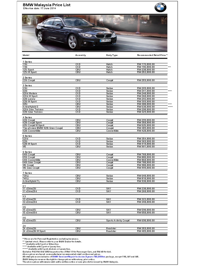 Model Pricelist BMW | PDF