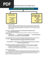 Tugas 7 - Ak Keu 2 | PDF