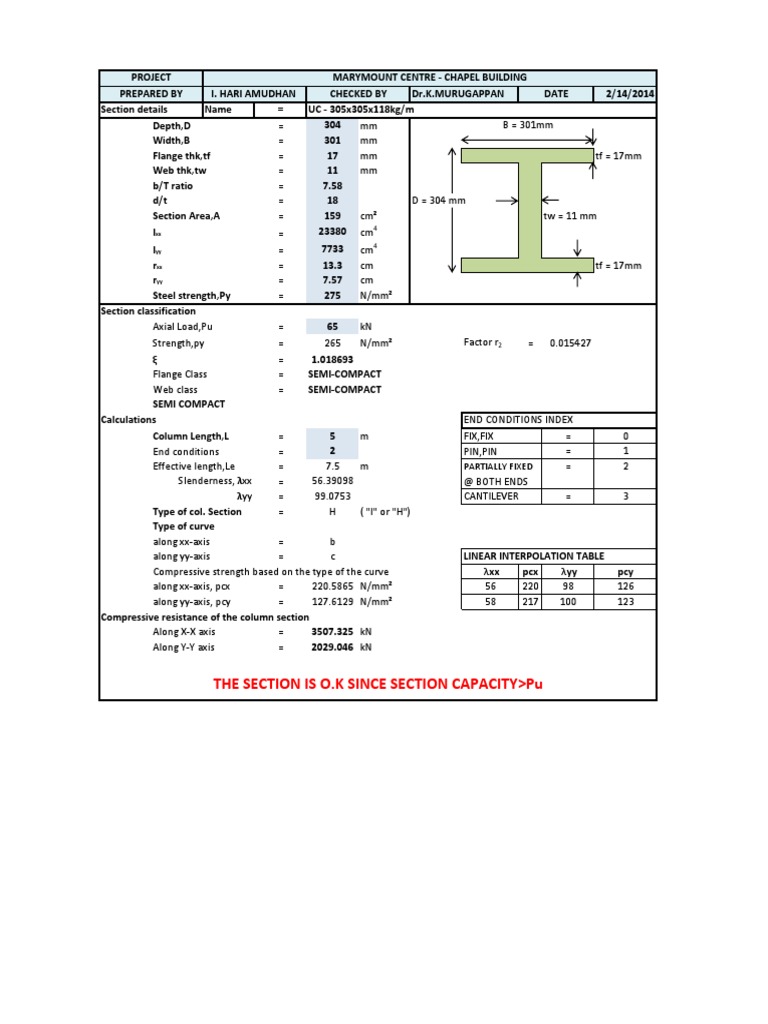 H-Section Column Design Analysis | PDF