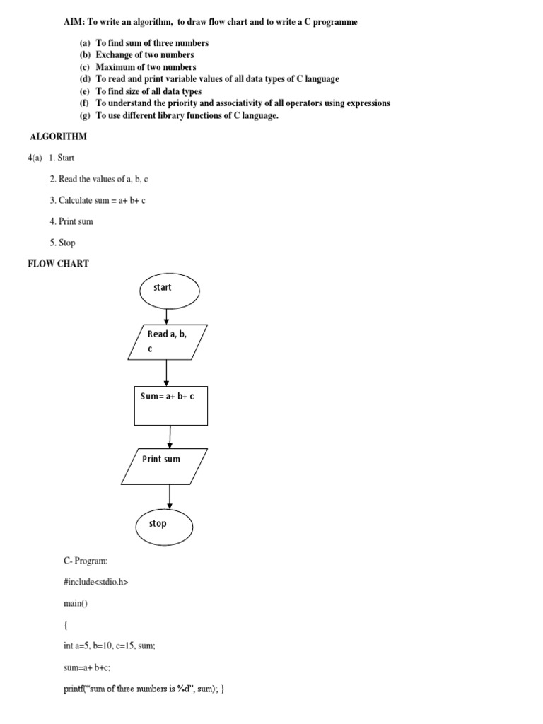 Cds Lab Manual | PDF | C (Programming Language) | Variable (Computer Science)