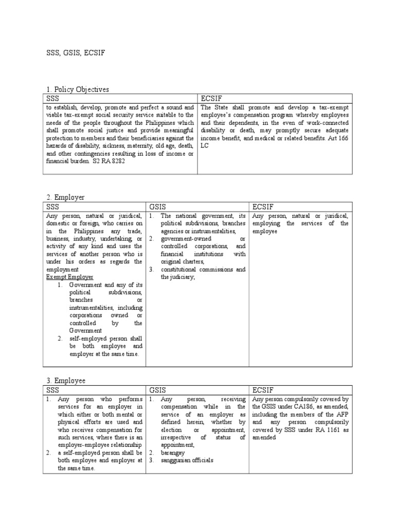 Disini Sss Gsis Ecsif Table | PDF | Pension | Employment