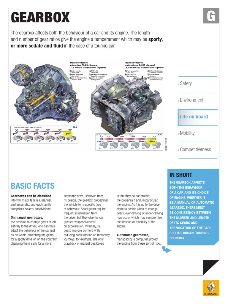 Gearbox | PDF | Transmission (Mechanics) | Manual Transmission